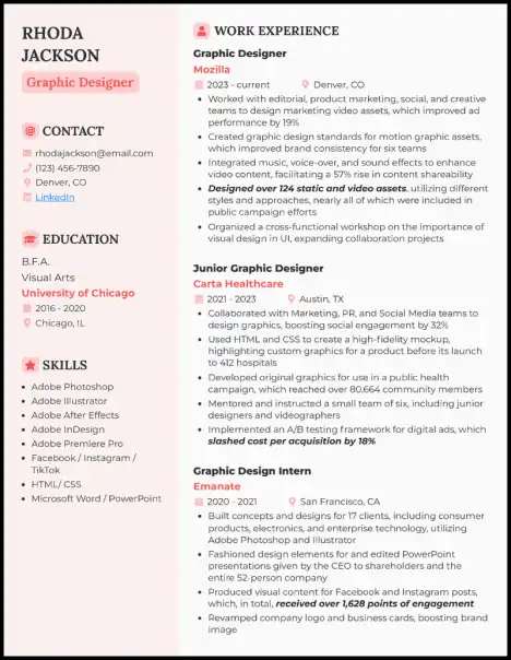 Crafting the Perfect Resume in 2025: Tips and Templates